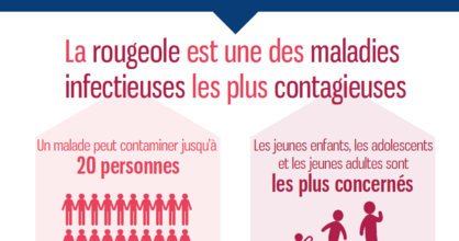 Grossesse Naissance Prématuré | Réseau Périnat Centre-Val de Loire